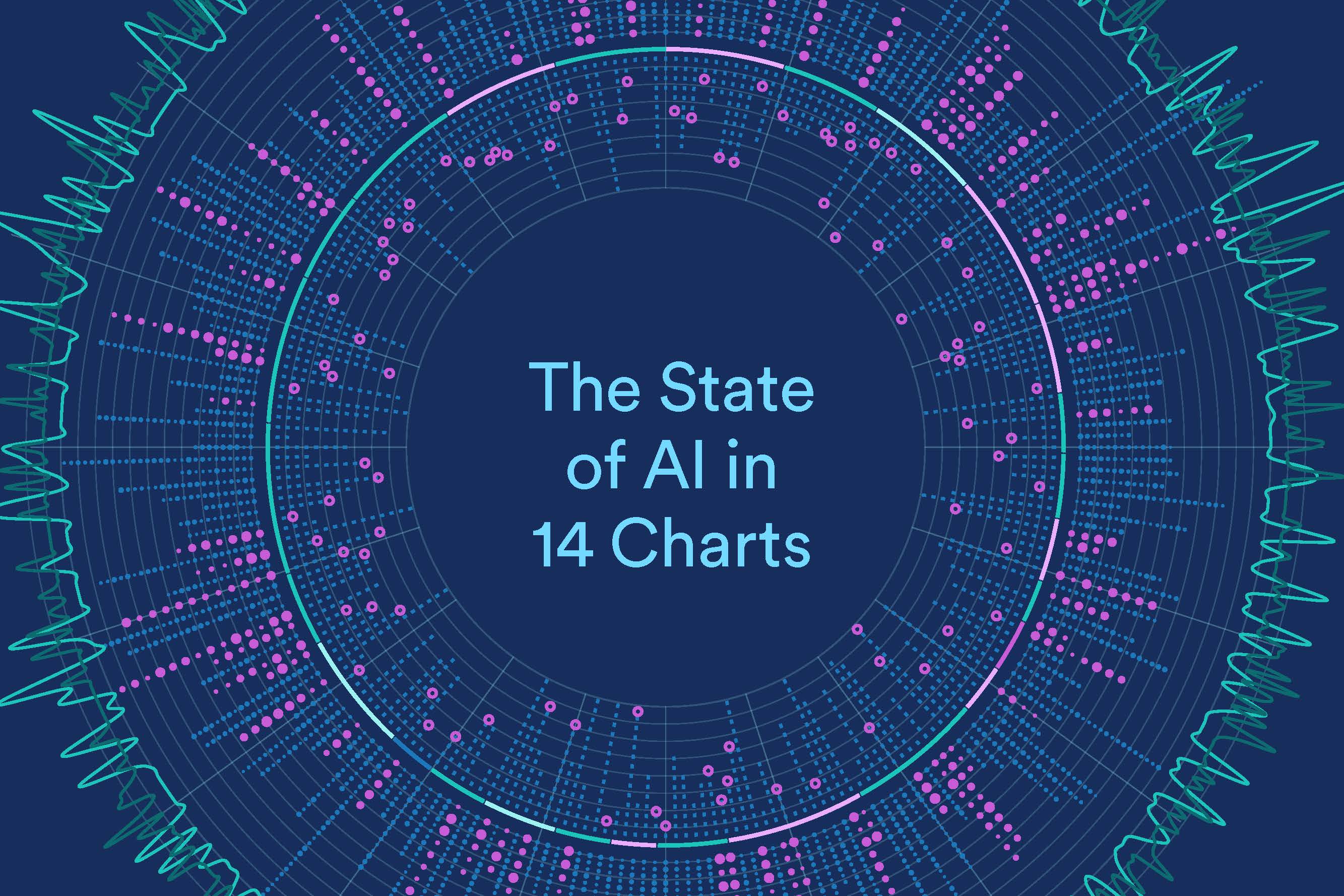 2023 State of AI in 14 Charts | Stanford HAI